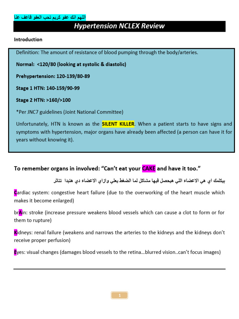 Hypertension Nclex Review Pdf Hypertension Vasodilation