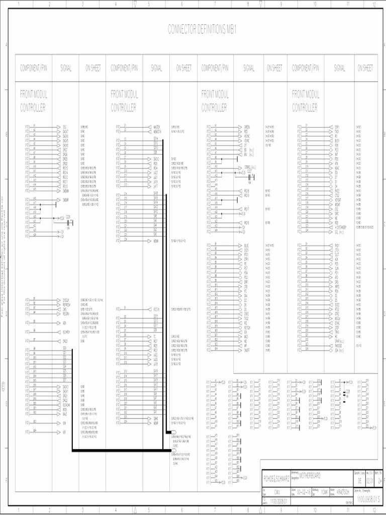 CMU200 FMC Pinout | PDF
