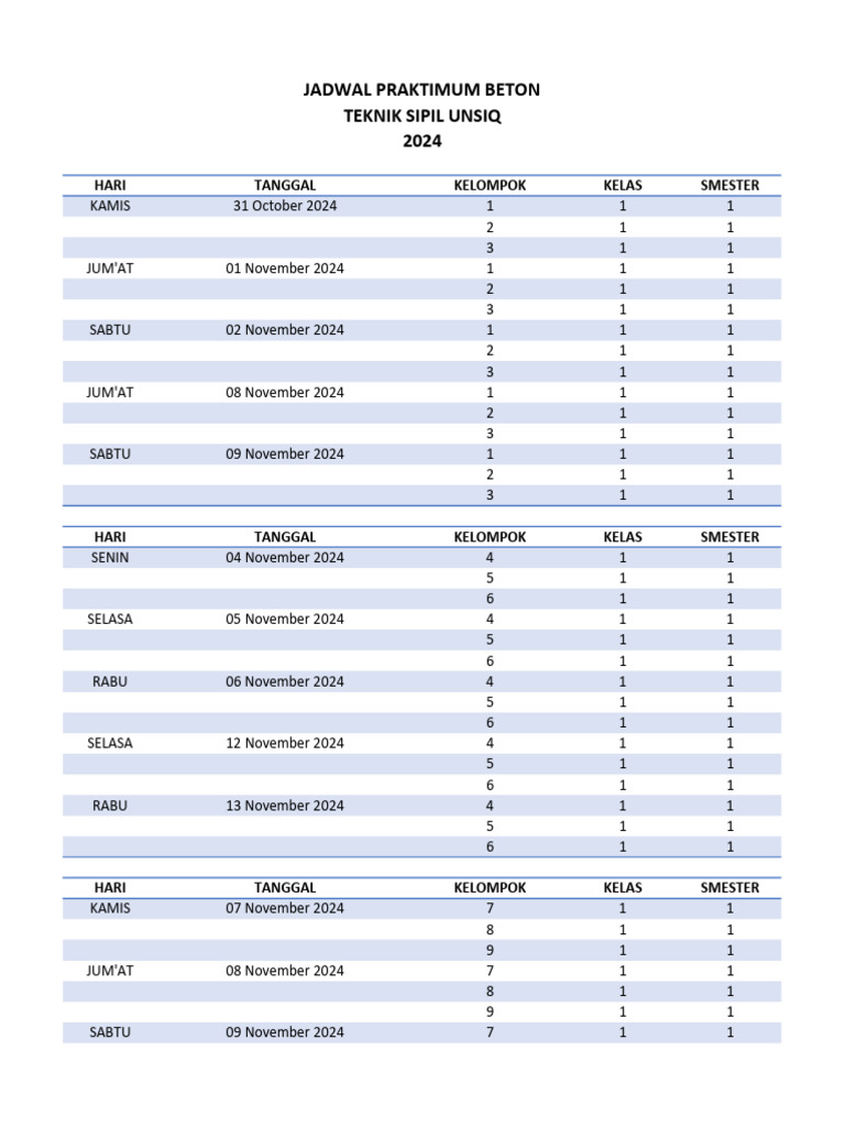 Jadwal Praktikum Beton 2024 | PDF