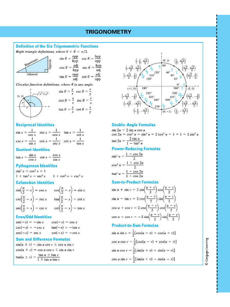 Trigonometry Formula | PDF