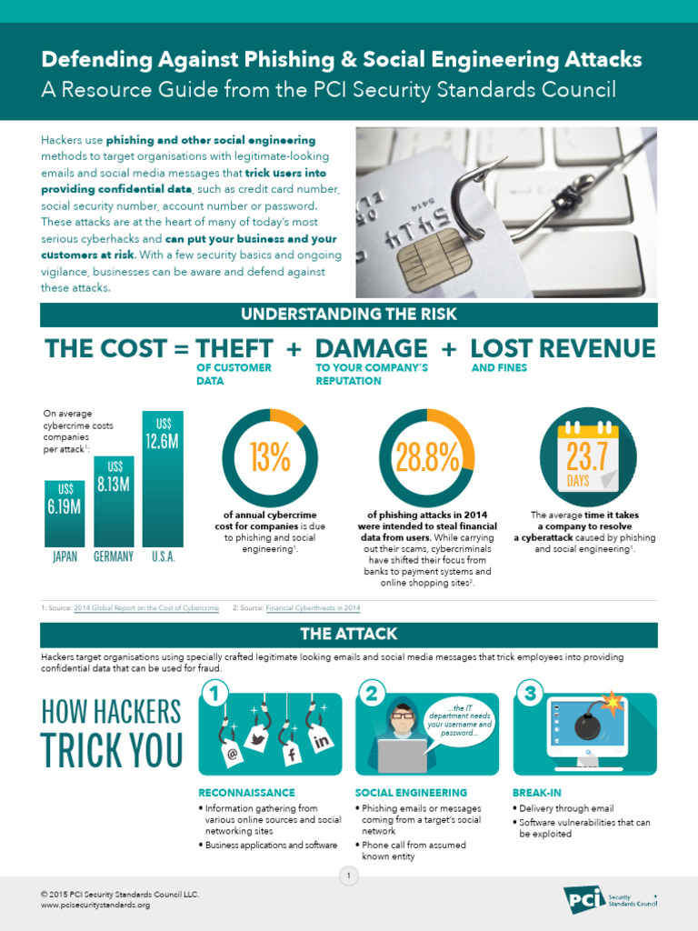 Defending Against Phishing Attacks | PDF | Security | Computer Security