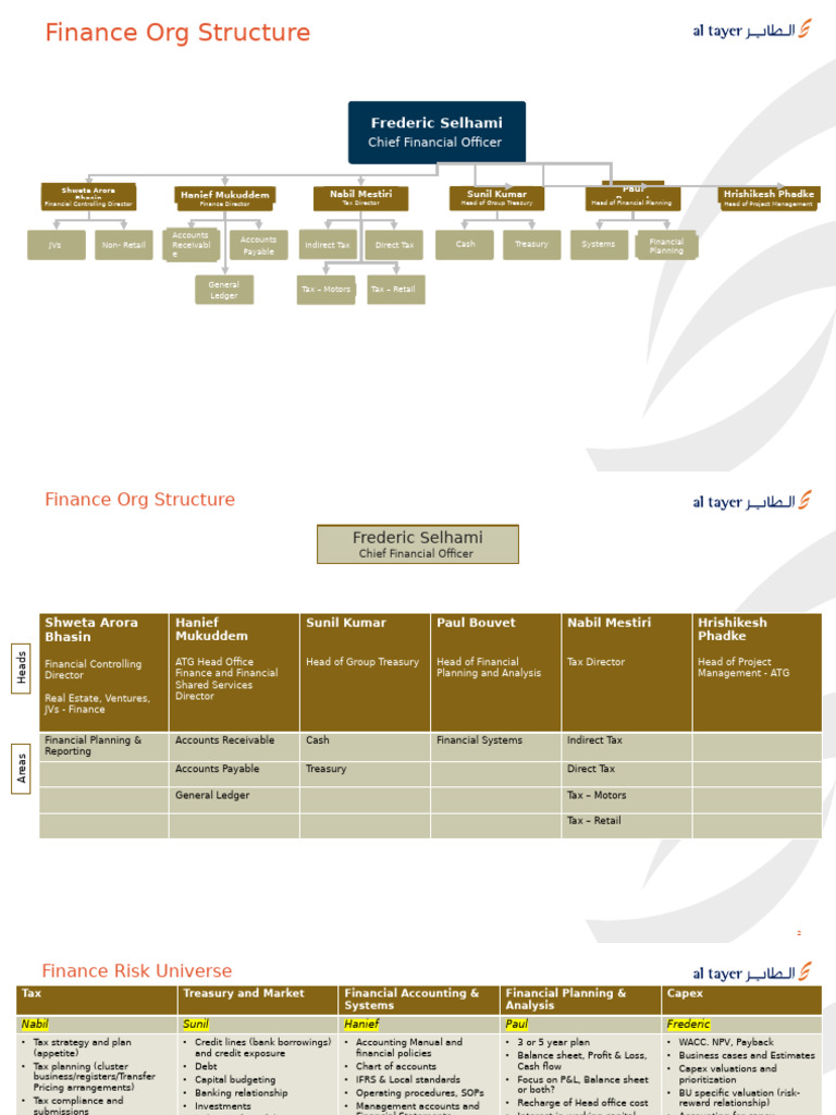 Finance Risk Universe + | PDF | Taxes | Mergers And Acquisitions