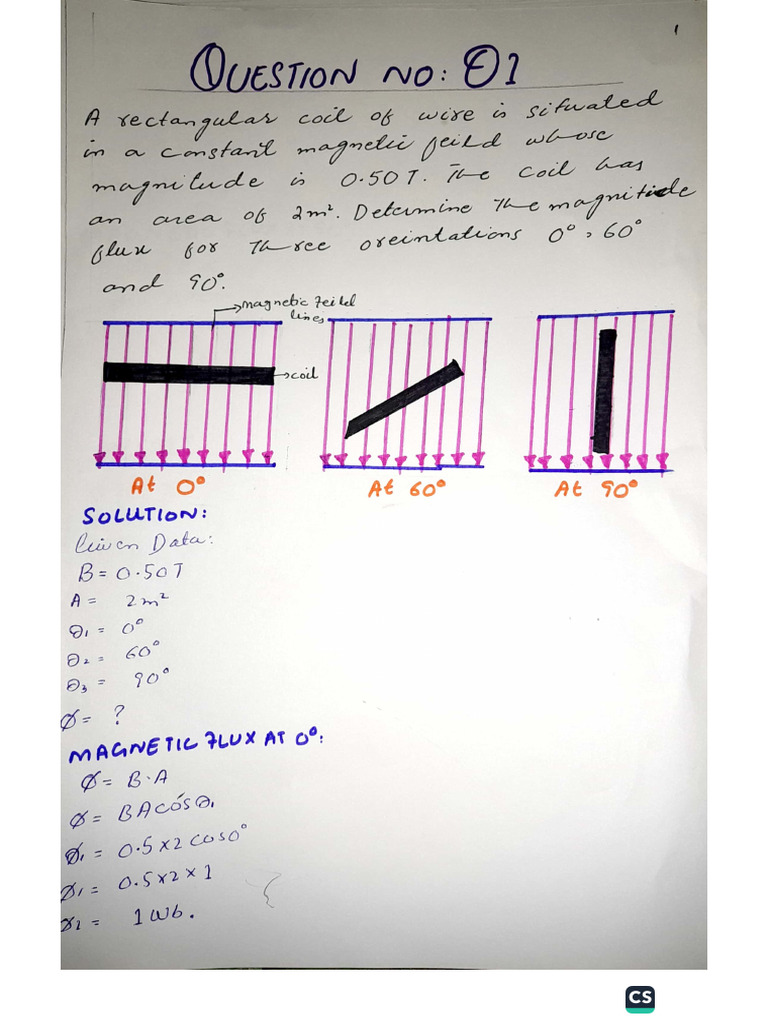 ED II (Assignment) Q1 To Q10 | PDF