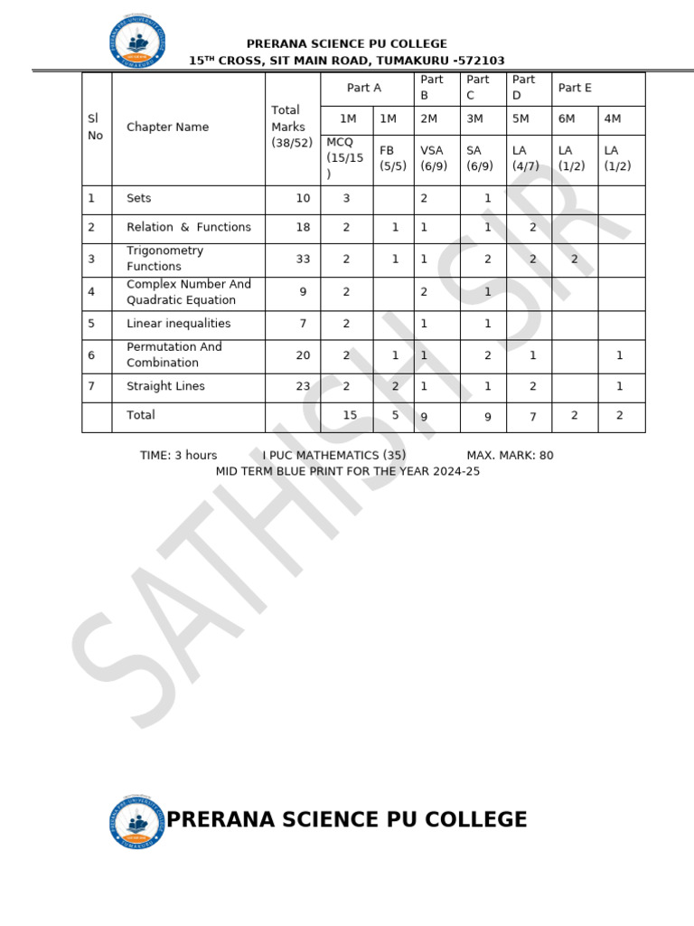 1st PUC Maths Mid Term Model Paper 2024-25 | PDF | Algebra | Mathematical Analysis