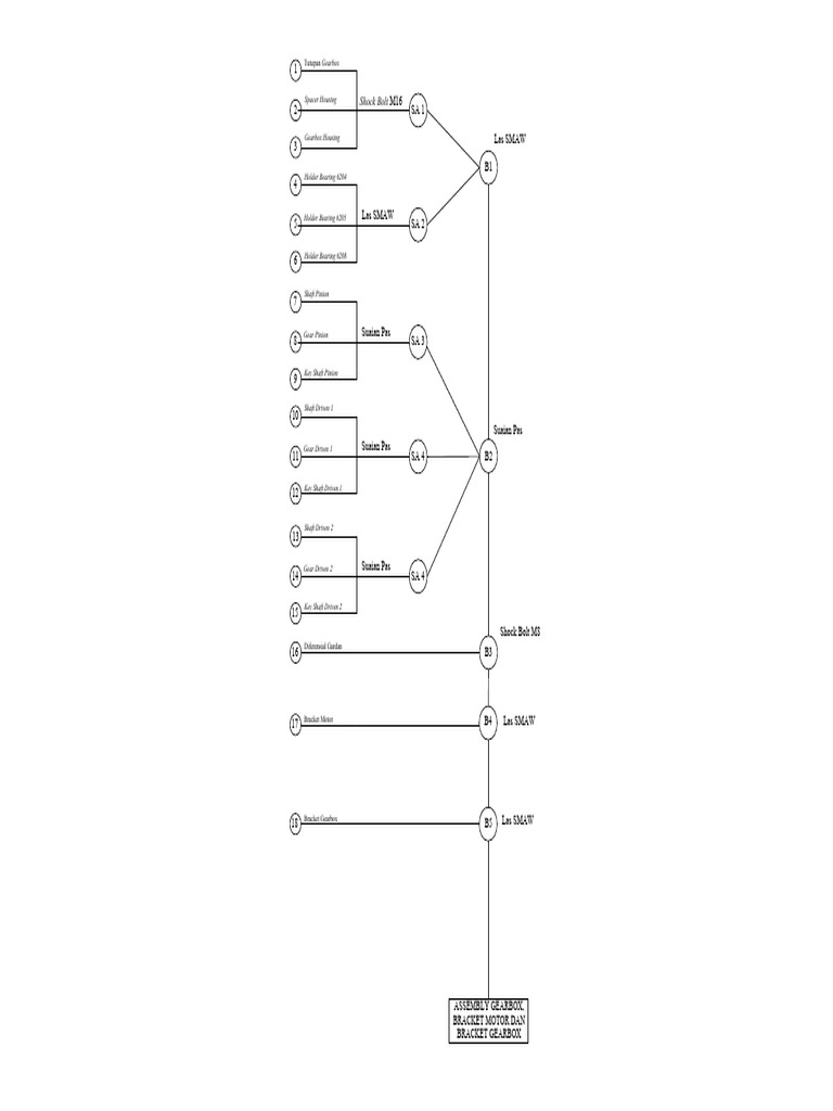 ASSY CHART TUGAS AKHIR-Model | PDF