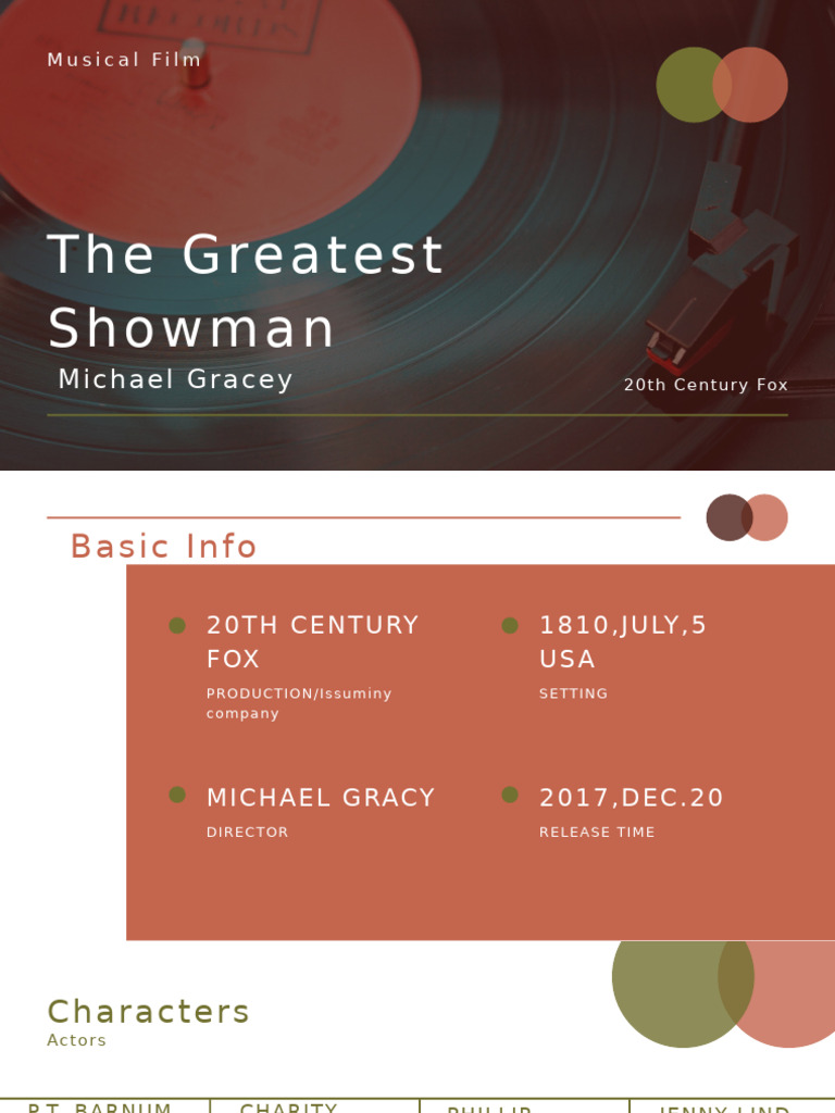 The Greatest Showman Film Overview | PDF
