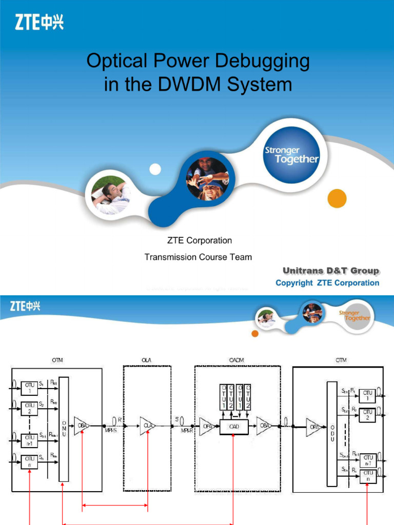 Optical Power Debugging - Compress | PDF | Decibel | Acoustics