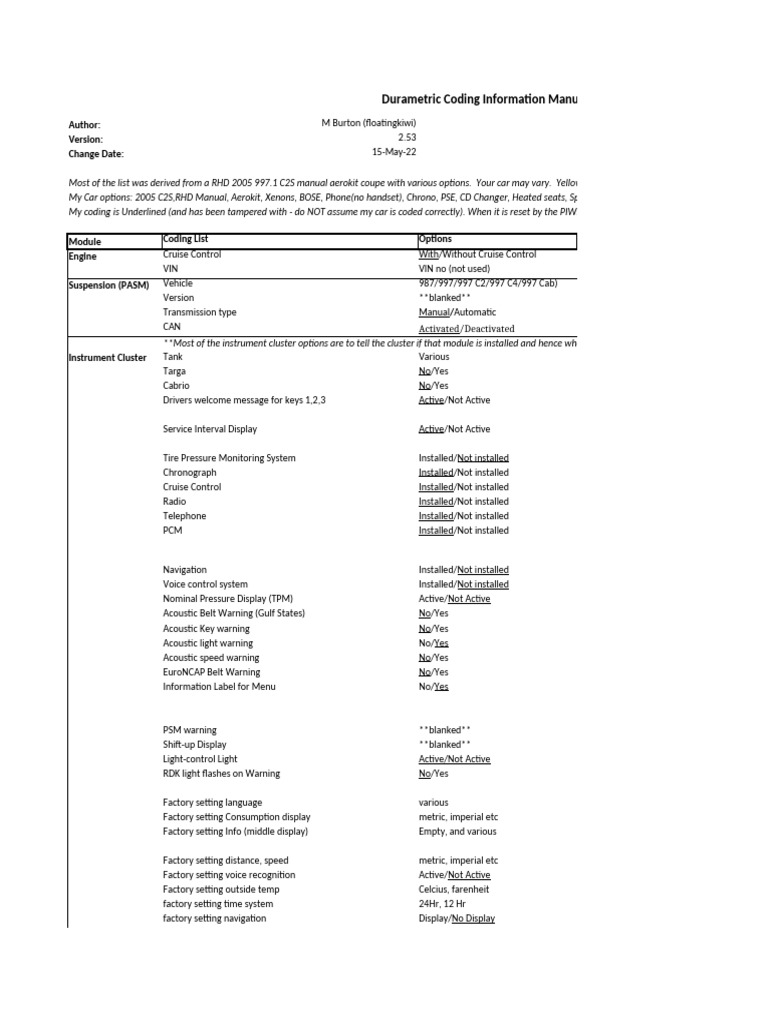 Durametric Coding Options Information Manual | PDF | Automotive ...