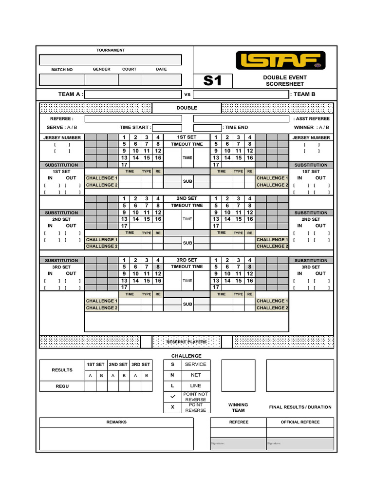 Sepak Takraw Score Sheet 2024 | PDF | Sports