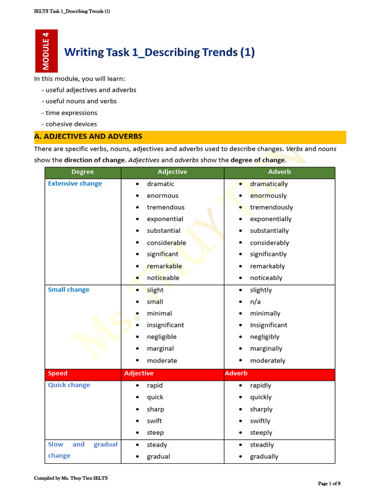 WT1_Module 4_Describing Trends (1) | PDF | Adverb | Adjective