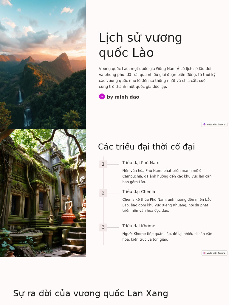 Lich Su Vuong Quoc Lao | PDF