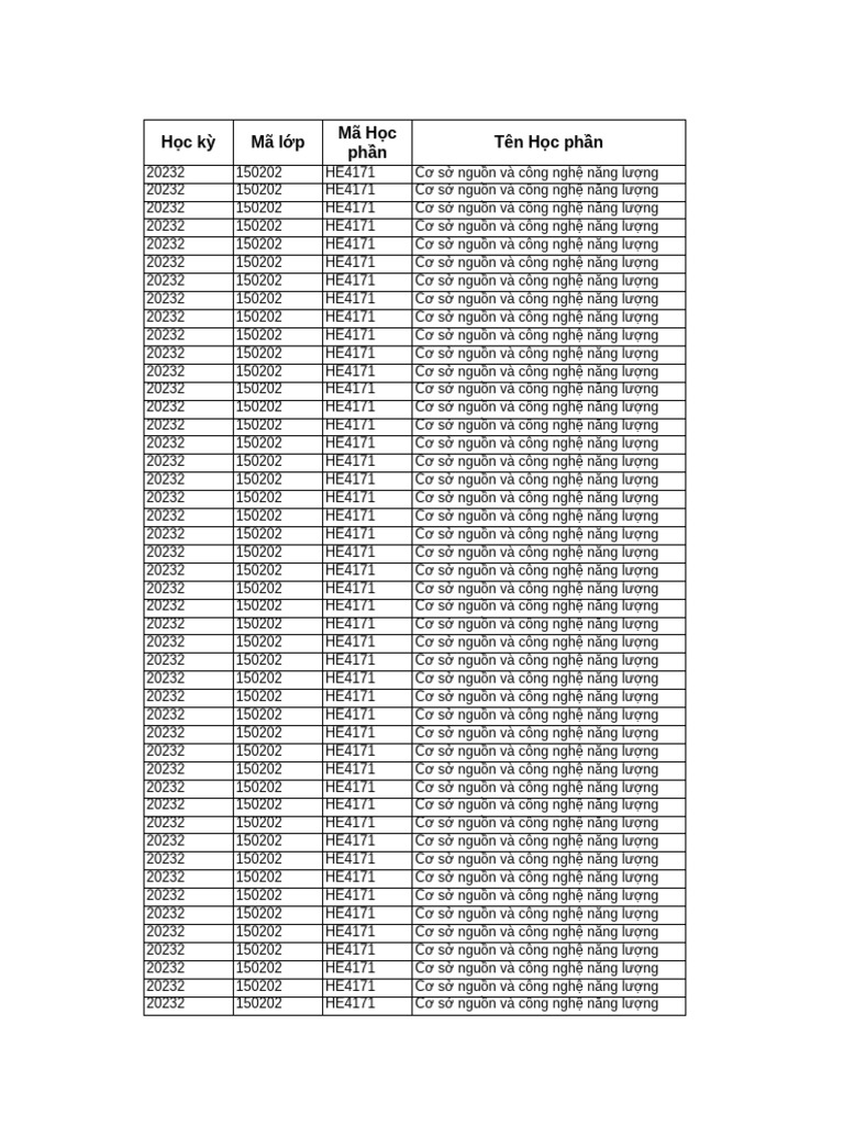 150202-HE4171 - HK2023-2 - Danh Sách SV (68) - 07-05-2024 | PDF