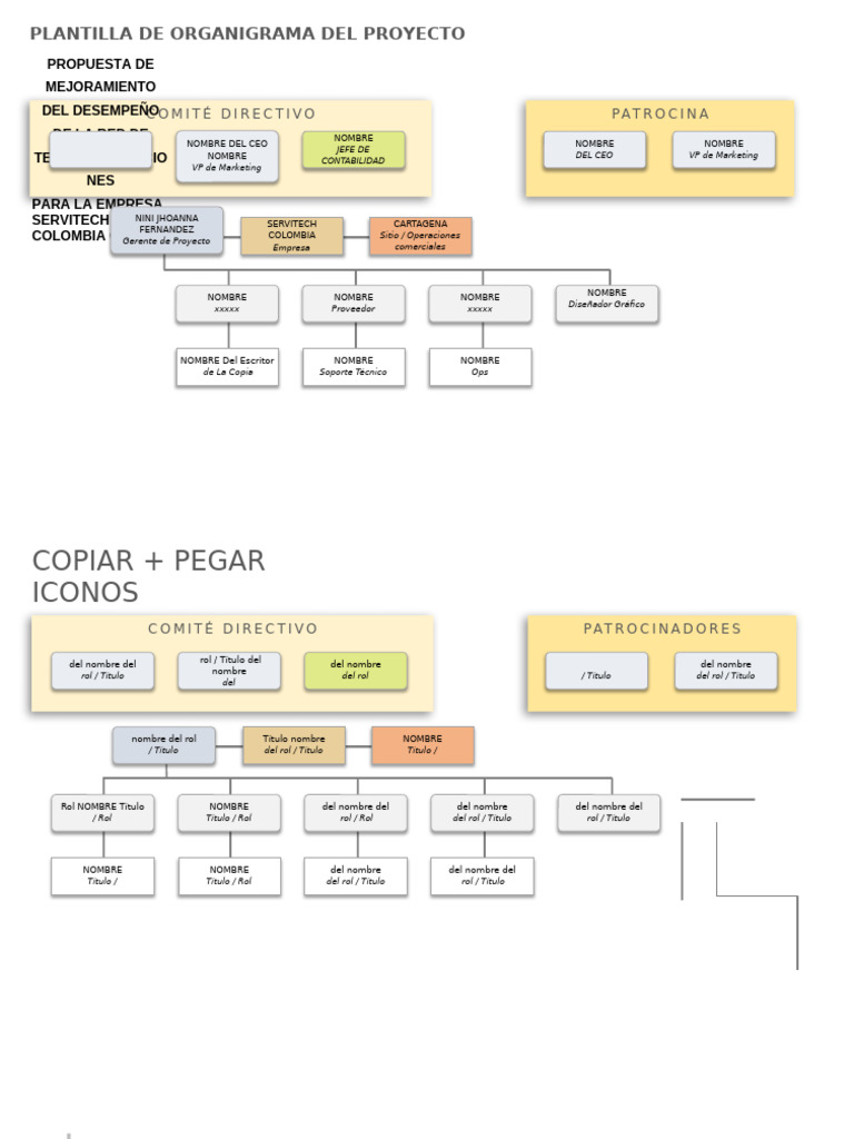 IC Project Organization Chart 27477 - WORD - ES | PDF | Informática