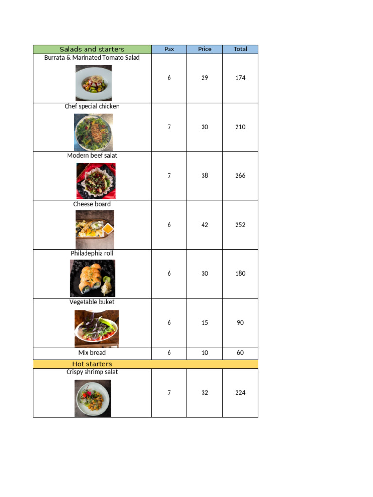 JUNO Menu 26n Tukesh Bey | PDF