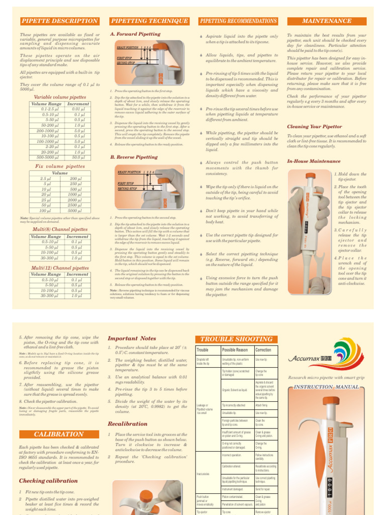 Accumax - PRO SERIES MAP 8-010 | PDF