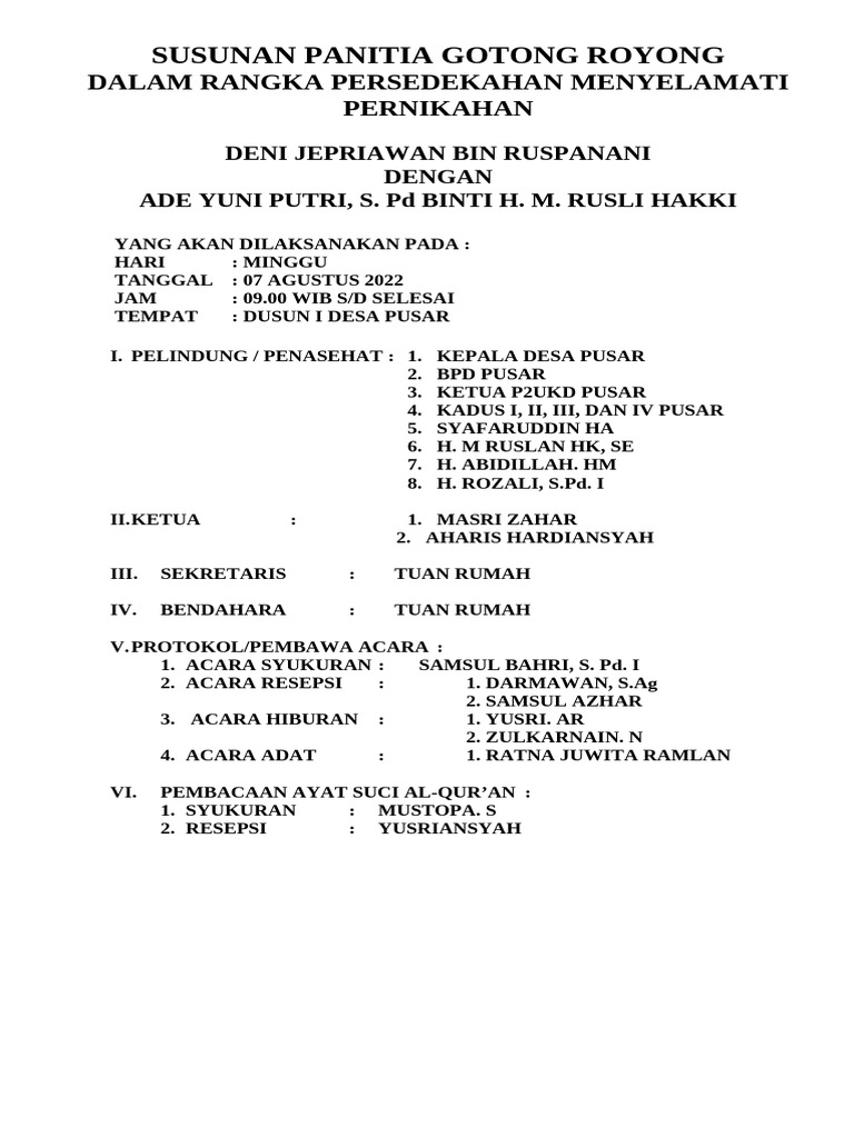 Susunan Panitia Gotong Royong Dinding | PDF