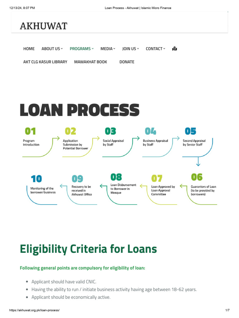 Loan Process - Akhuwat - Islamic Micro Finance | PDF | Loans | Microfinance