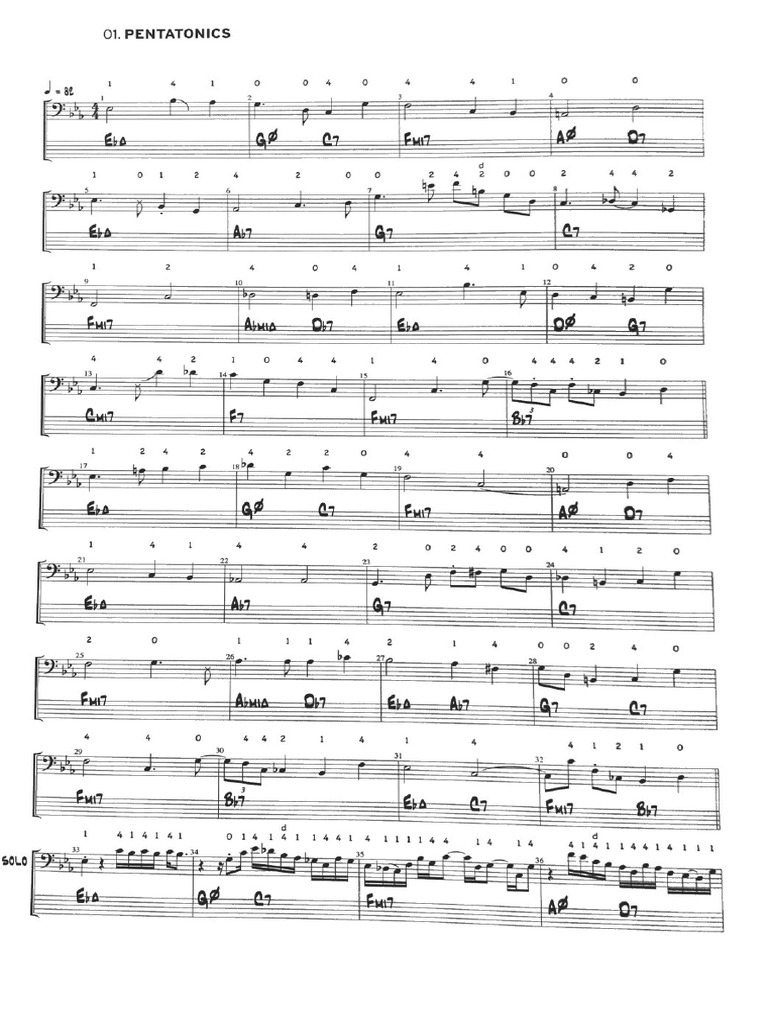 Pentatonics, van der Gein | PDF