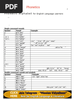 HCE Chart For Printing | PDF