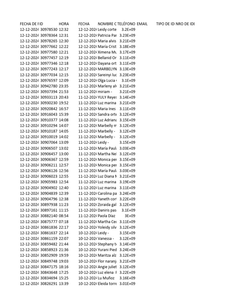 Client Report Data Summary | PDF