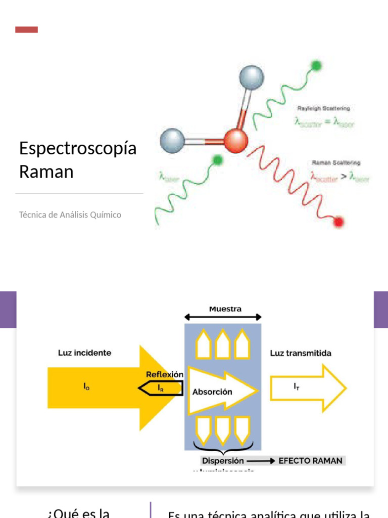 Espectroscopía Raman: Análisis Químico | PDF | Espectroscopía Raman ...