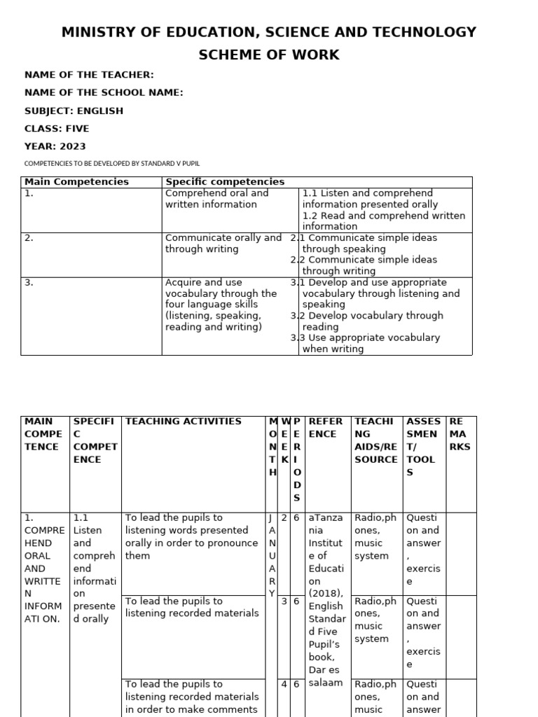English Scheme Class Five-2 | PDF | Vocabulary | Language Acquisition