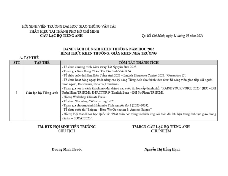 BCTT CLB Tiếng Anh 2023 (Hội SV) | PDF