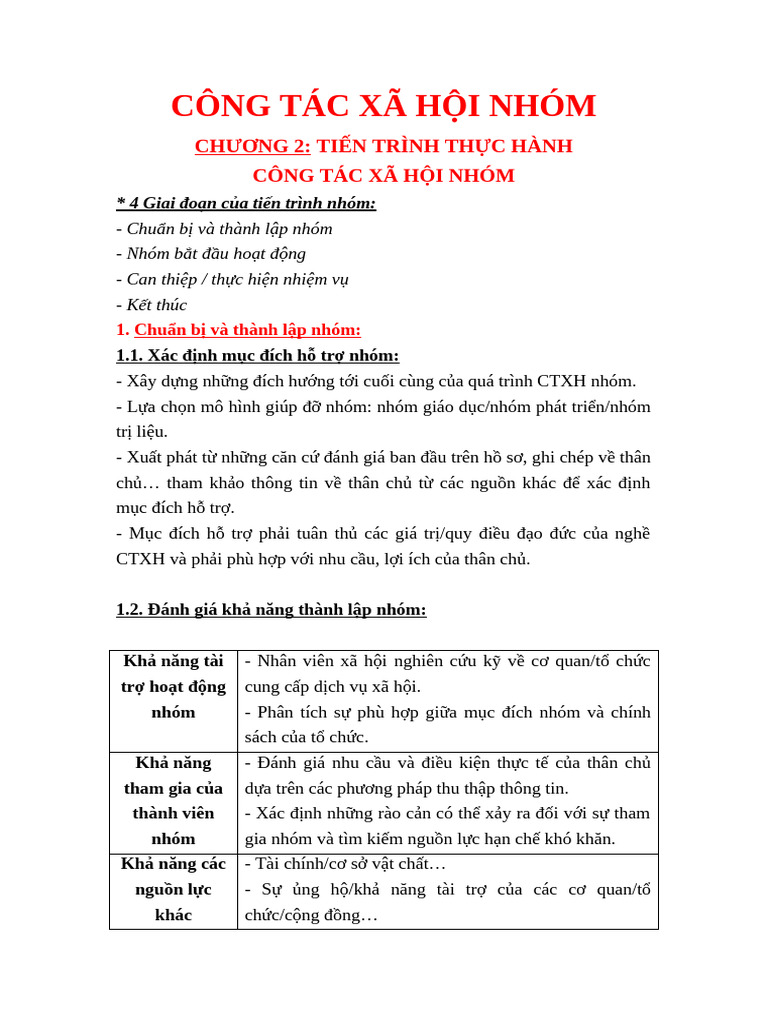 CTXH Nhóm | PDF