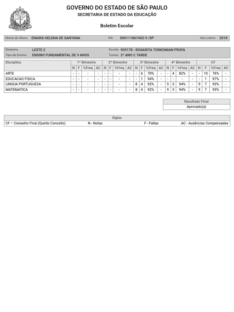Boletim Escolar Do Aluno | PDF