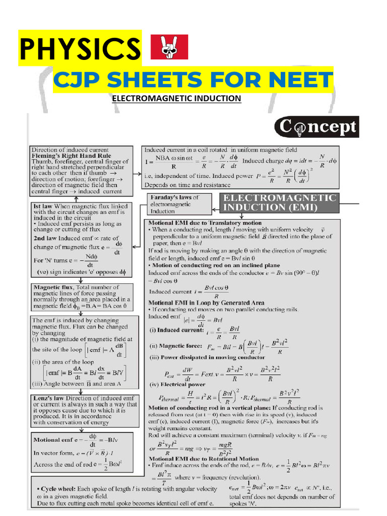 Electromagnetic Induction Concepts for NEET | PDF | Electromagnetic ...