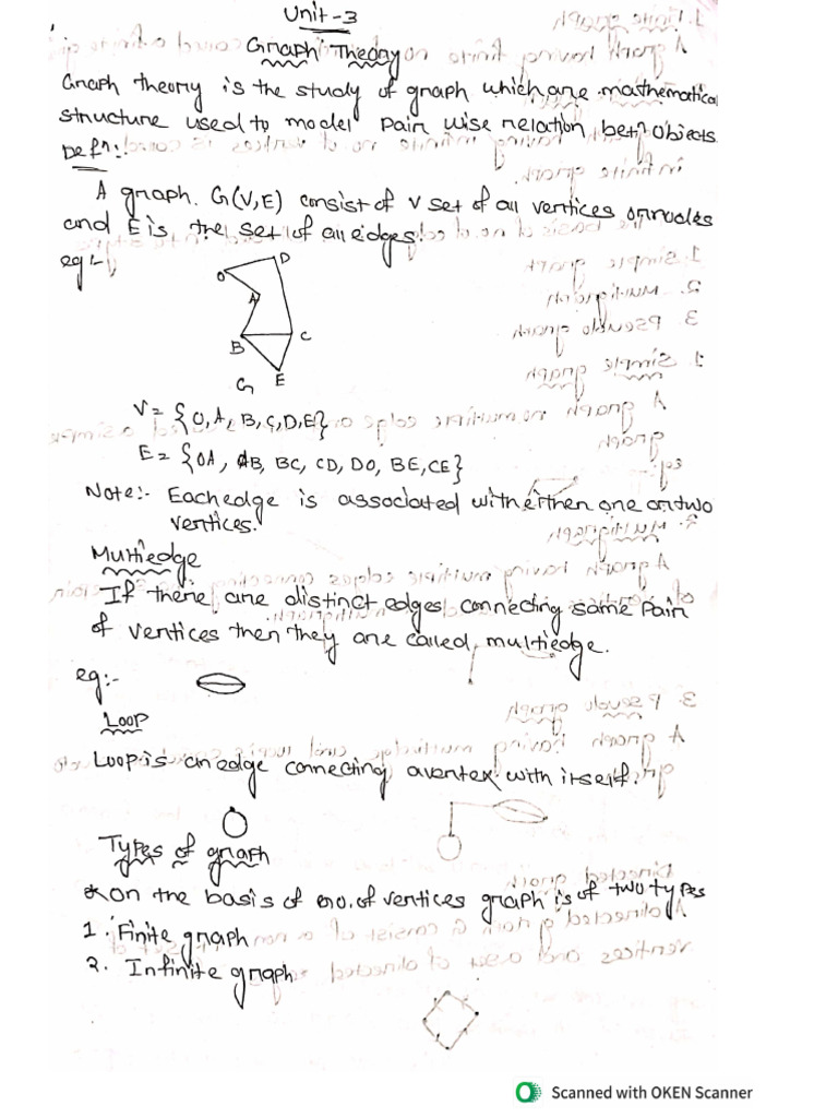 DMS Full Class Notes | PDF