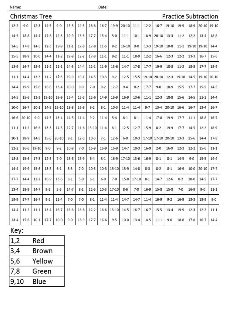 1225 Christmas Tree Subtraction Holiday Coloring | PDF