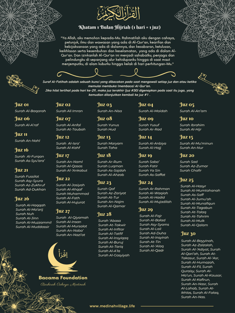 Jadwal-Tadarus-Quran-1 | PDF