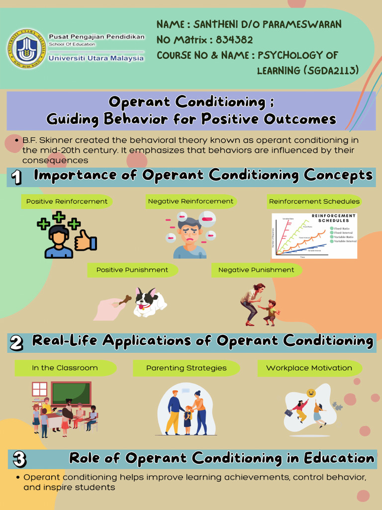 Operant Conditioning | PDF