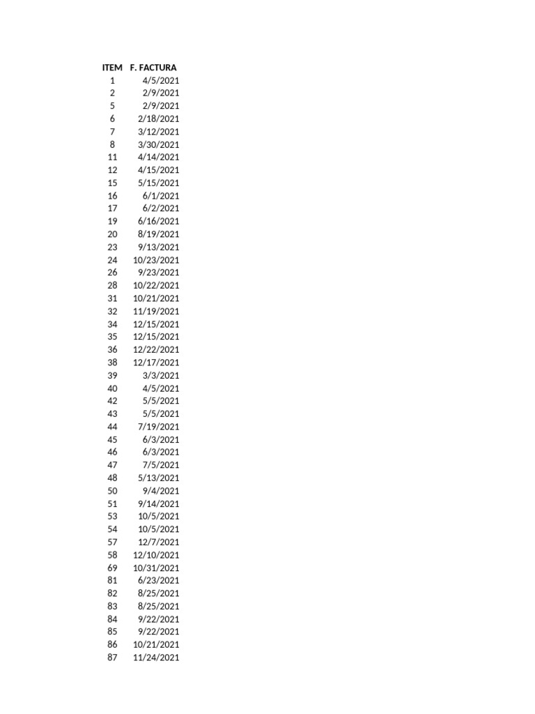 Carpeta Sra Meche | PDF