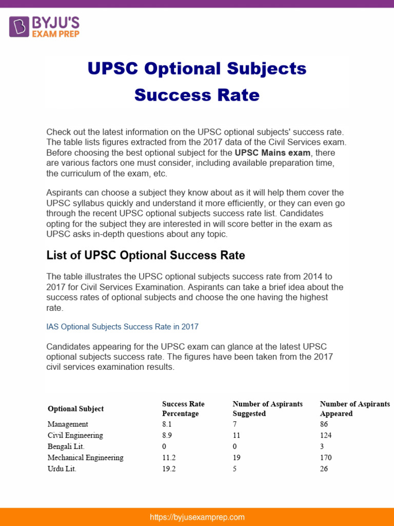 Upsc Optional Subjects Success Rate 28 | PDF | Languages Of India ...