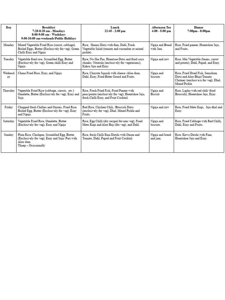 Weekly Meal Plan with Timings | PDF | Pickling | Vegetables