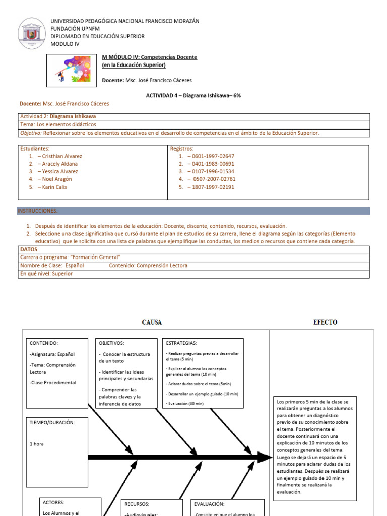 Modulo V-Act - 4 DIAGRAMA ISHIKAWA | PDF | Maestros | Evaluación