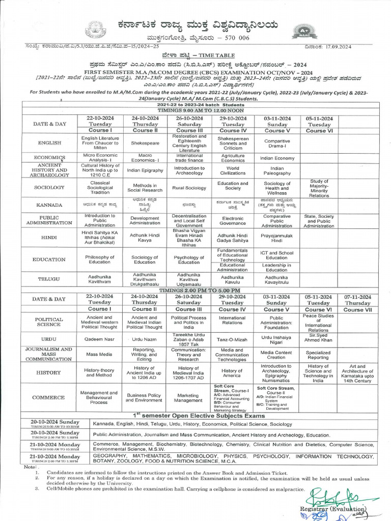 Cbcs Semester Scheme Oct-nov -2024_rotated | PDF