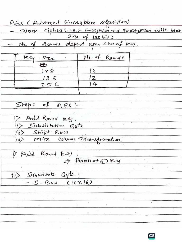 AES S-BOX Example | PDF