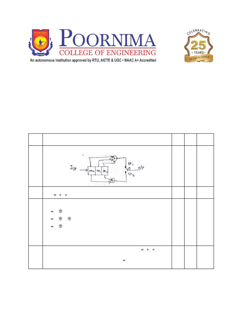ITC Assignment 3 | PDF