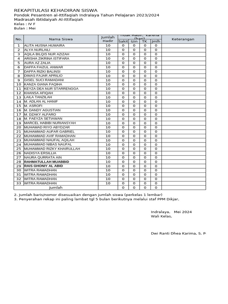 Absen IV 6 Agustus 2024 Fix | PDF