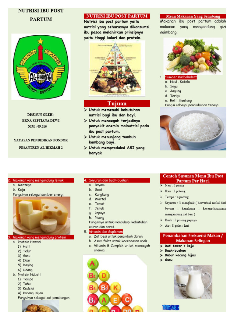 Leaflet Nutrisi Postpartum | PDF