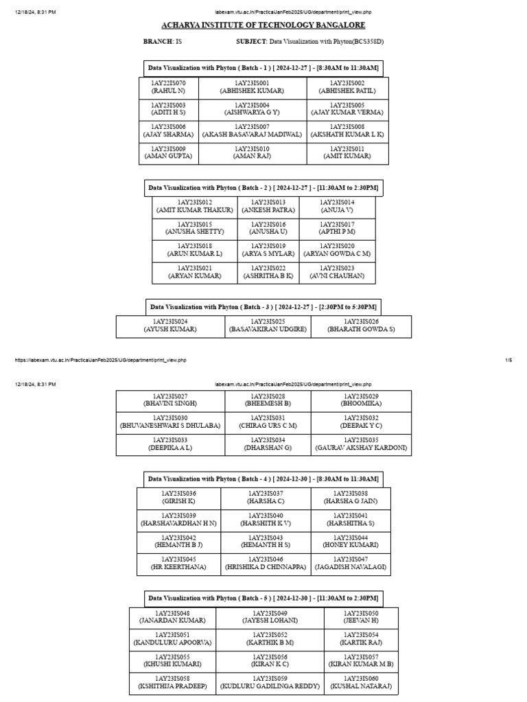 DV Lab With Python 3rd Sem | PDF