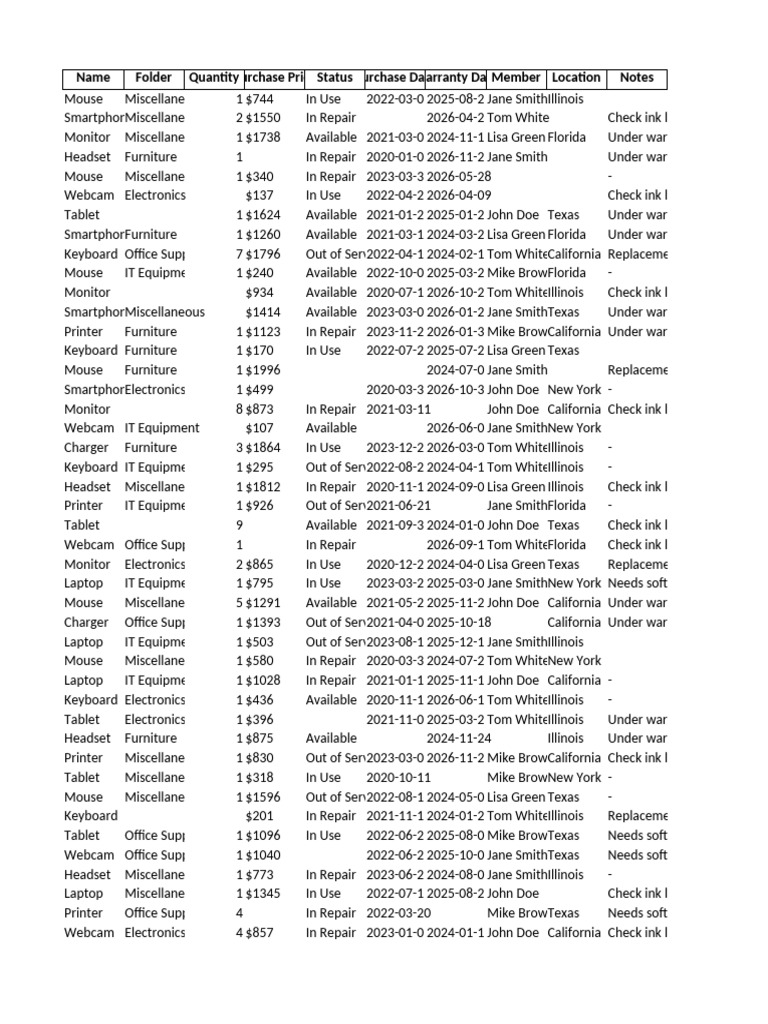 inventory_management_data_with_folders | PDF | Laptop | Computer Keyboard