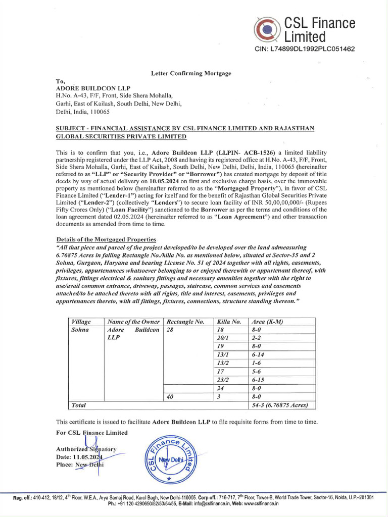 Adore Buildcon | PDF