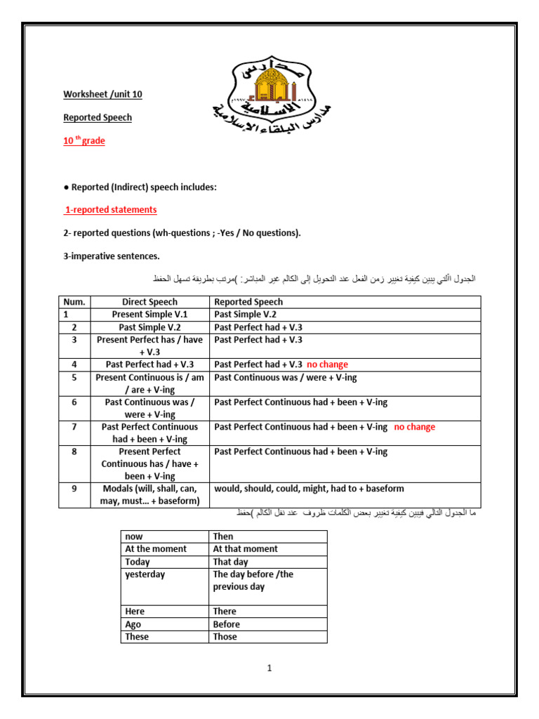 Reported Speech 10 | PDF | Semantic Units | Languages