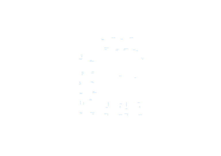 SURAJ[1]-Model | PDF