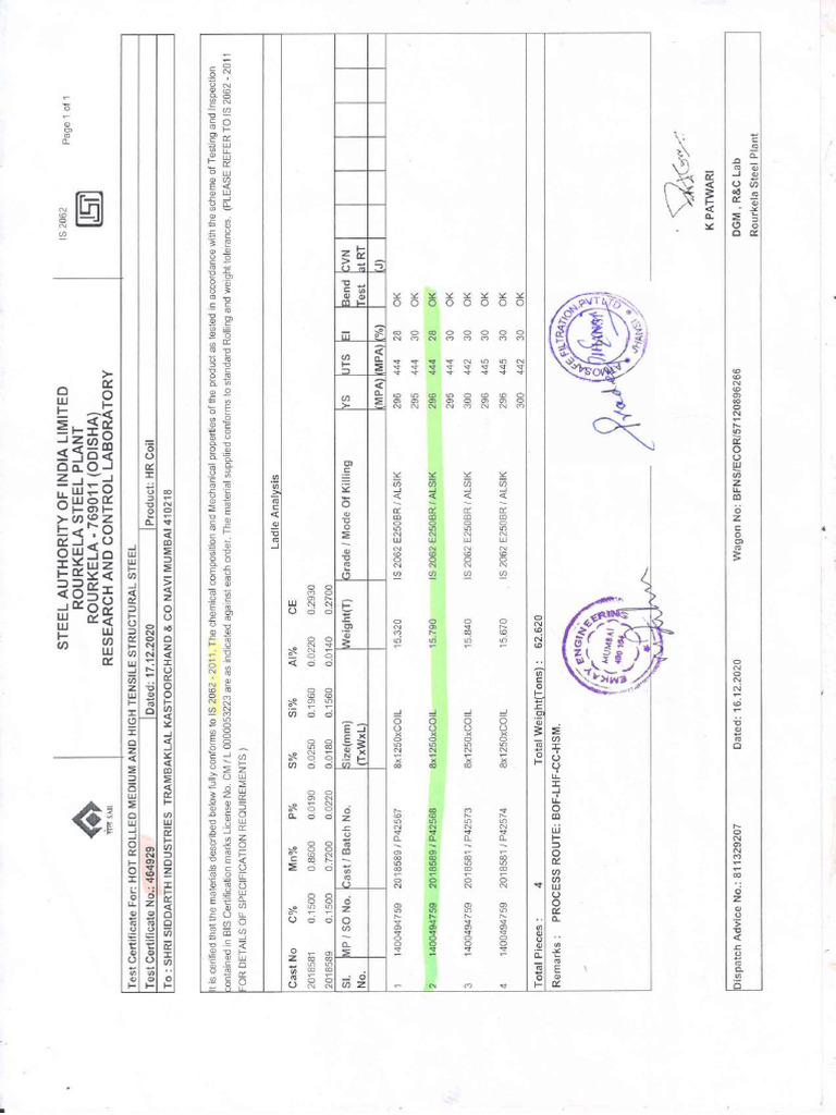 ALL TCS - Compressed WITH STAMP | PDF