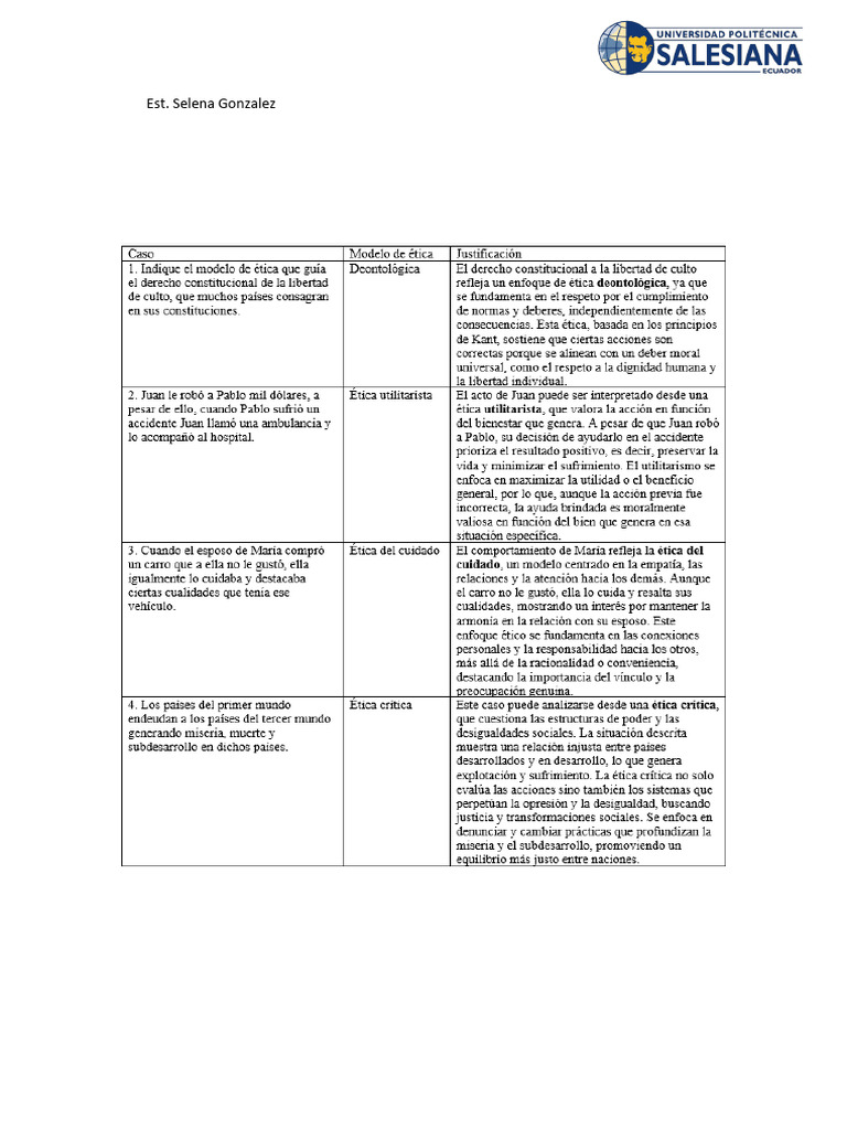 Deber Etica 2 | PDF